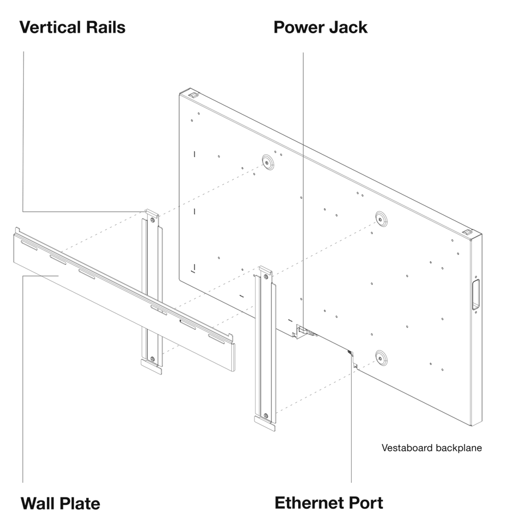 What is a VESA standard mount, and how do I use one with my Vestaboard?